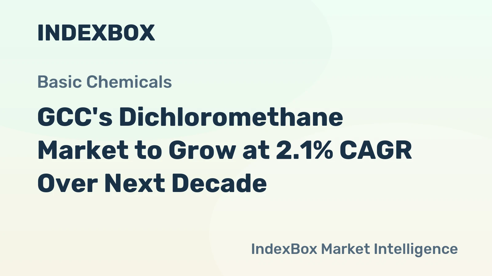 GCC's Dichloromethane Market to Grow at 2.1% CAGR Over Next Decade
