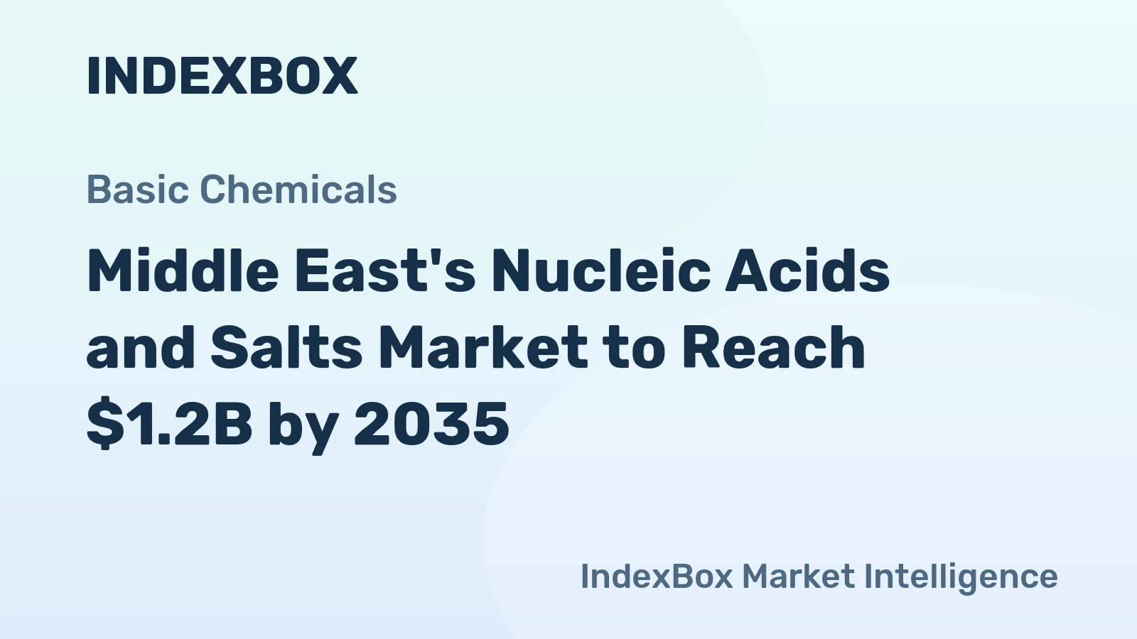 Middle East's Nucleic Acids and Salts Market to Reach $1.2B by 2035