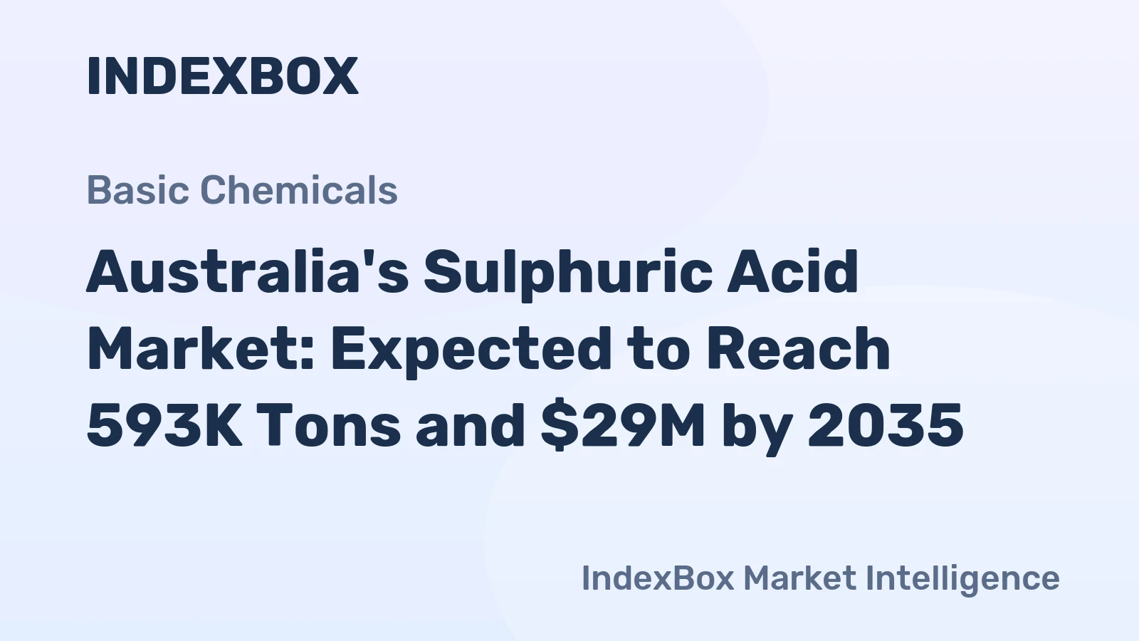 Australia's Sulphuric Acid Market: Expected to Reach 593K Tons and $29M by 2035