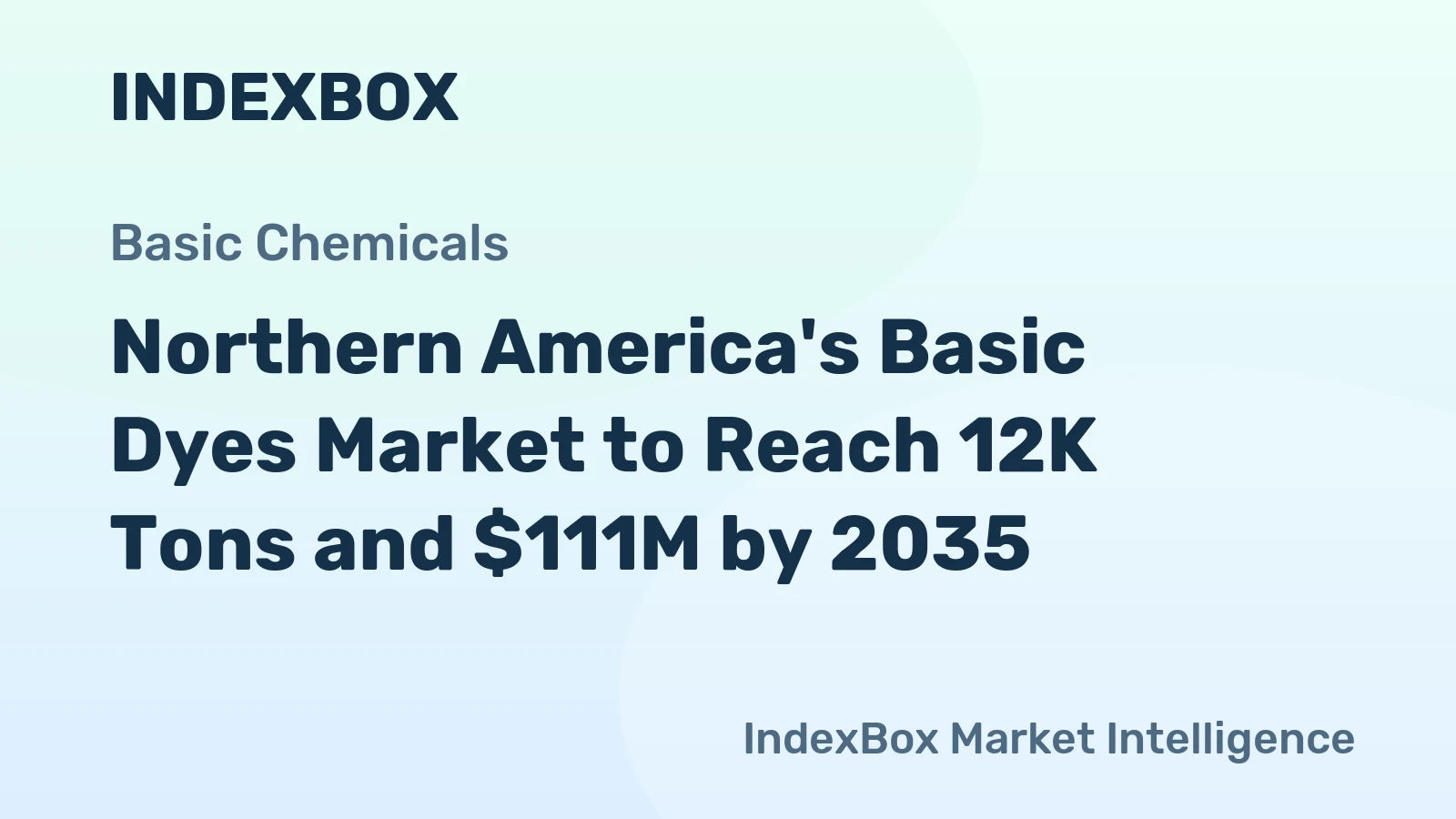 Northern America's Basic Dyes Market to Reach 12K Tons and $111M by 2035