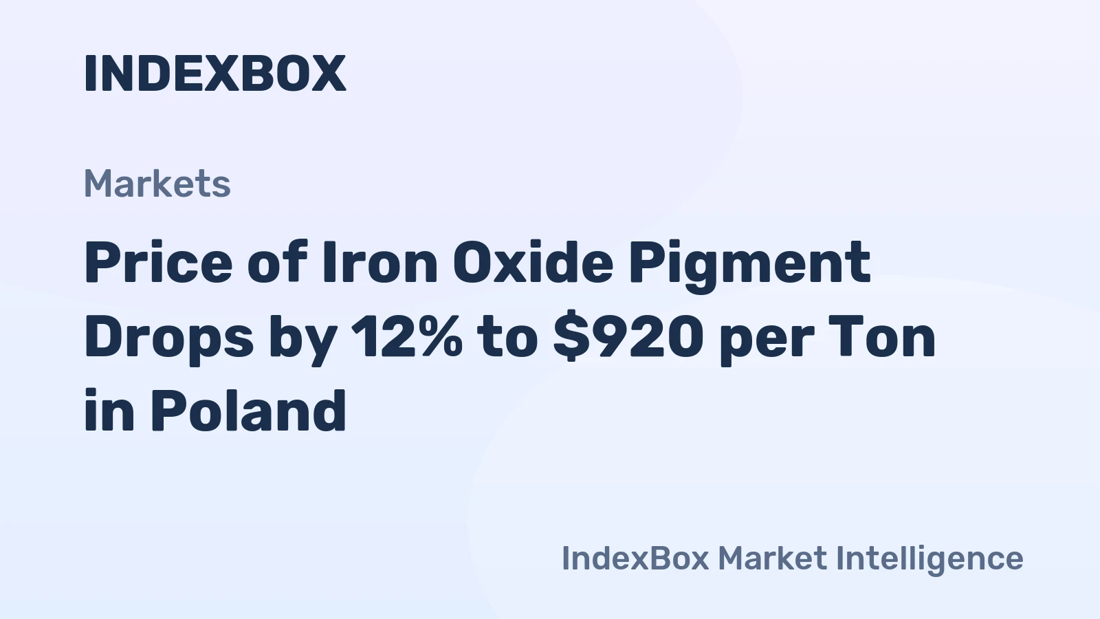 Price of Iron Oxide Pigment Drops by 12% to $920 per Ton in Poland