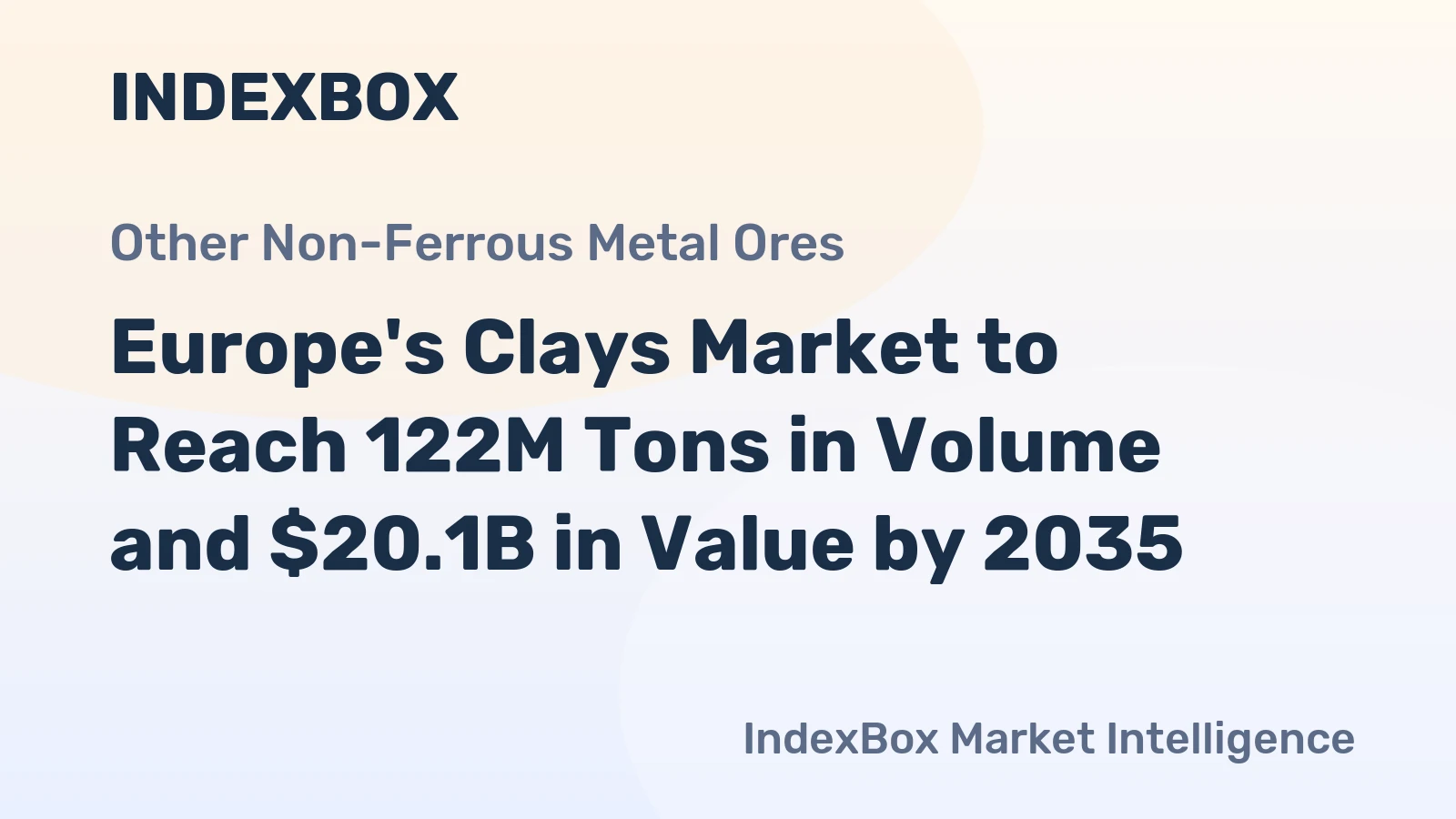 Europe's Clays Market to Reach 122M Tons in Volume and $20.1B in Value by 2035