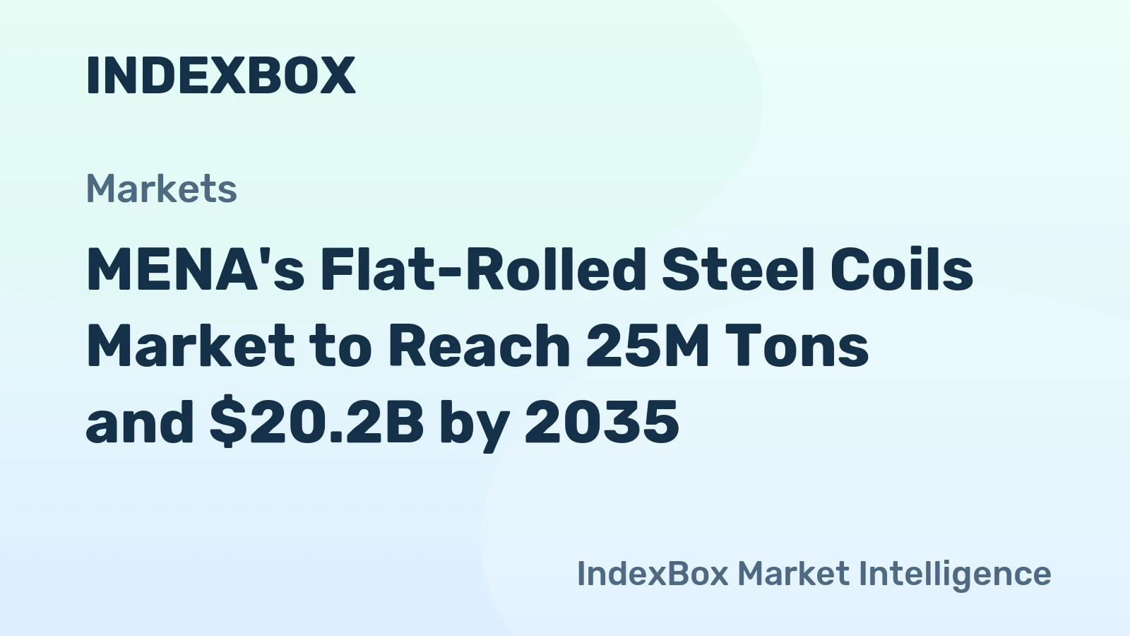 MENA's Flat-Rolled Steel Coils Market to Reach 25M Tons and $20.2B by 2035