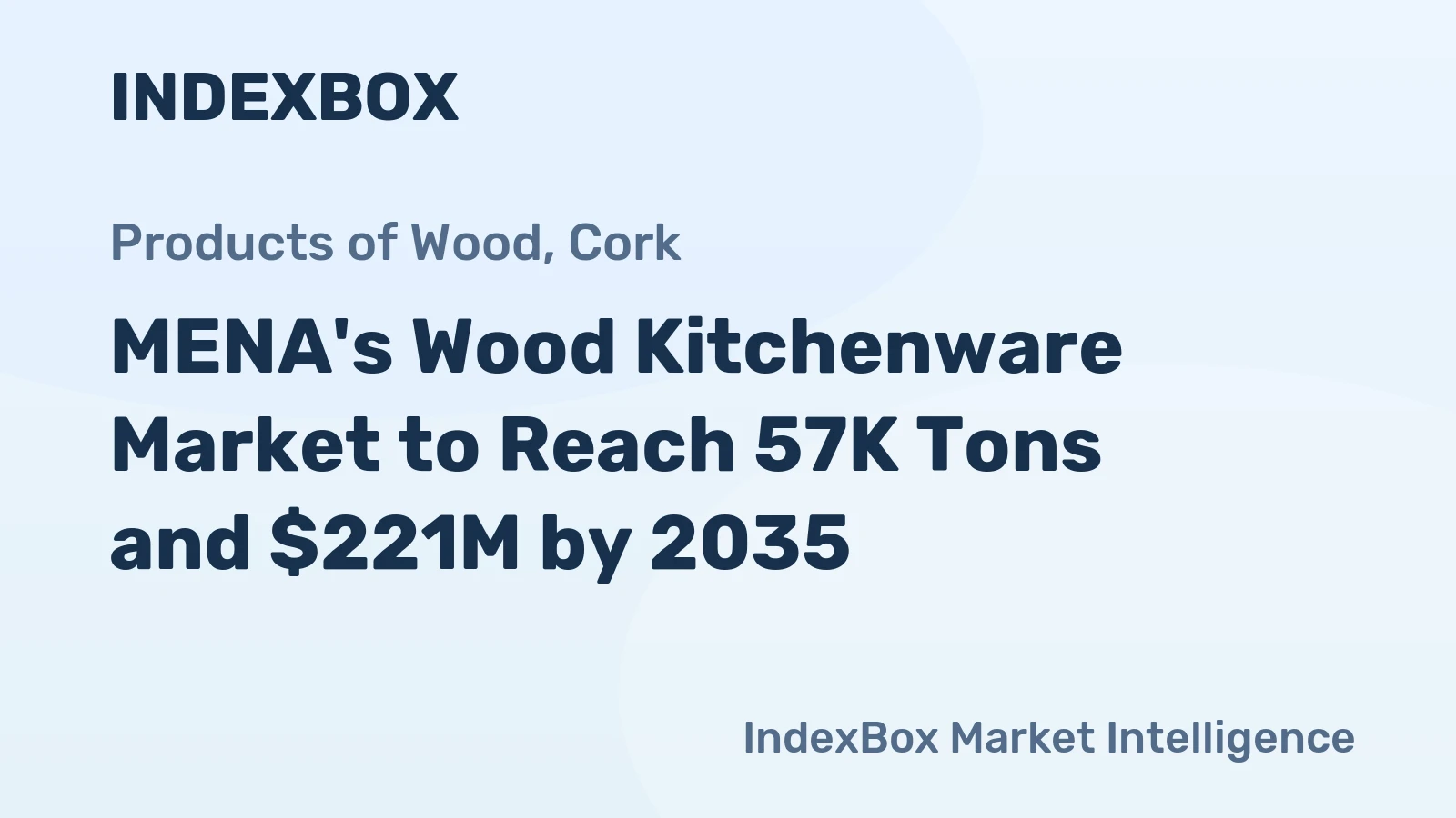 MENA's Wood Kitchenware Market to Reach 57K Tons and $221M by 2035