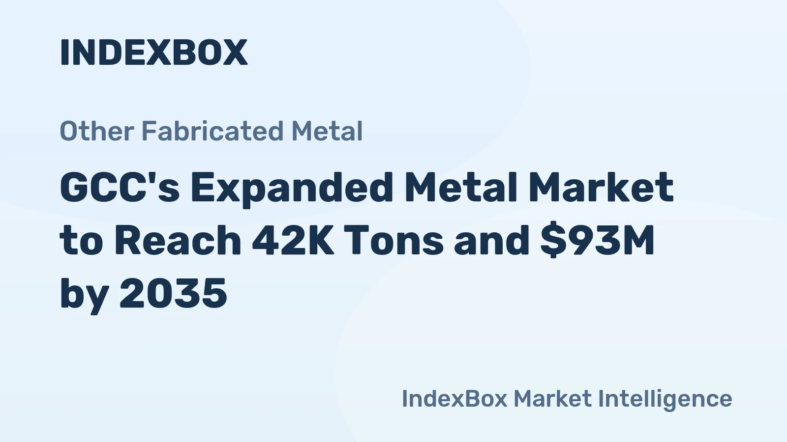 GCC's Expanded Metal Market to Reach 42K Tons and $93M by 2035