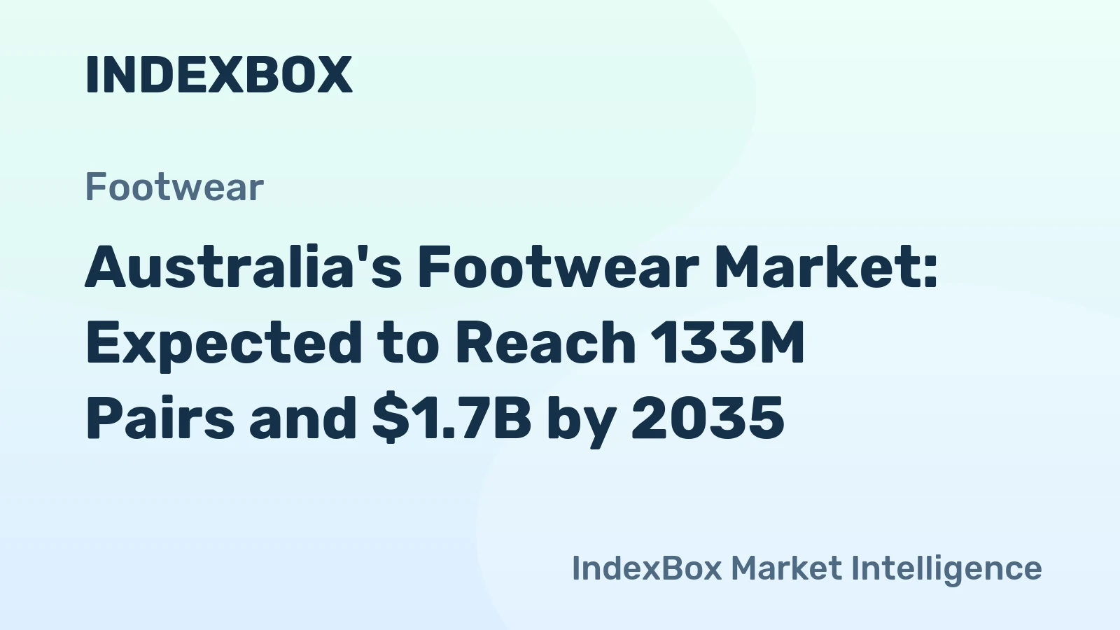 Australia's Footwear Market: Expected to Reach 133M Pairs and $1.7B by 2035
