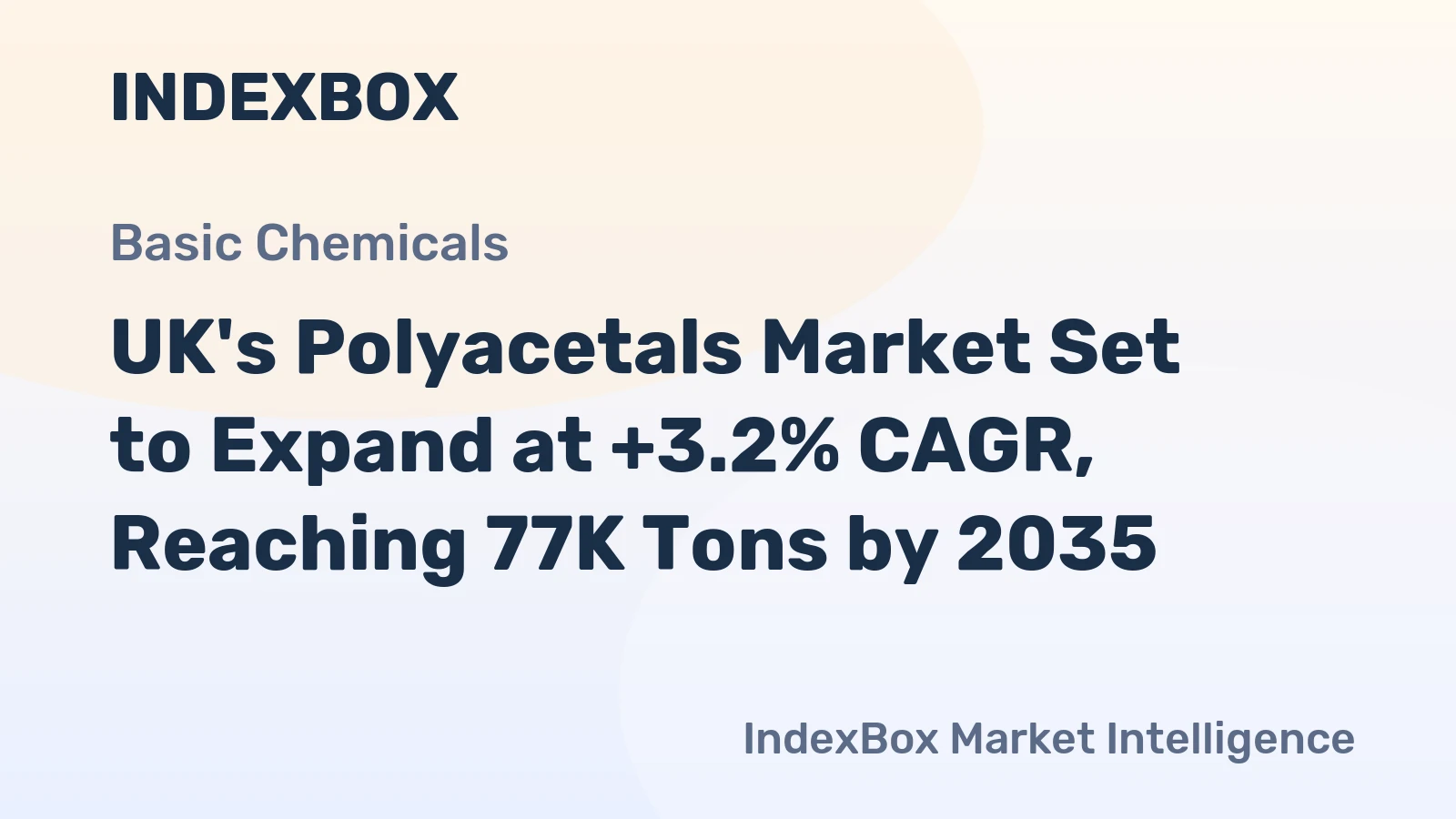 UK's Polyacetals Market Set to Expand at +3.2% CAGR, Reaching 77K Tons by 2035