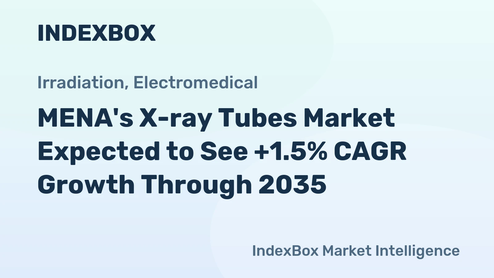 MENA's X-ray Tubes Market Expected to See +1.5% CAGR Growth Through 2035