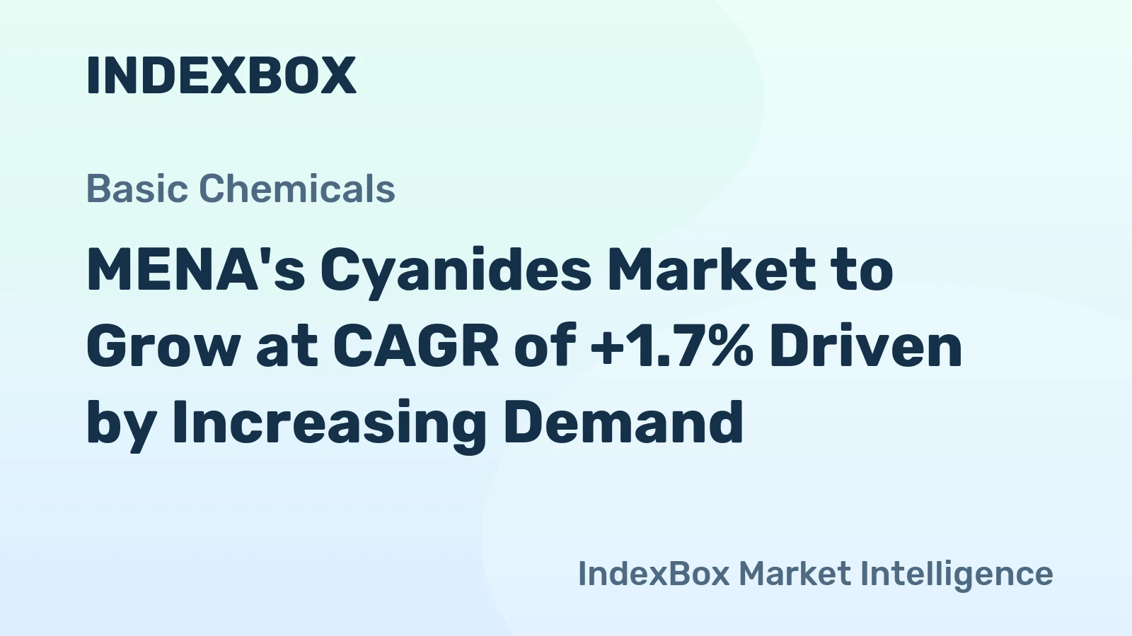 MENA's Cyanides Market to Grow at CAGR of +1.7% Driven by Increasing Demand