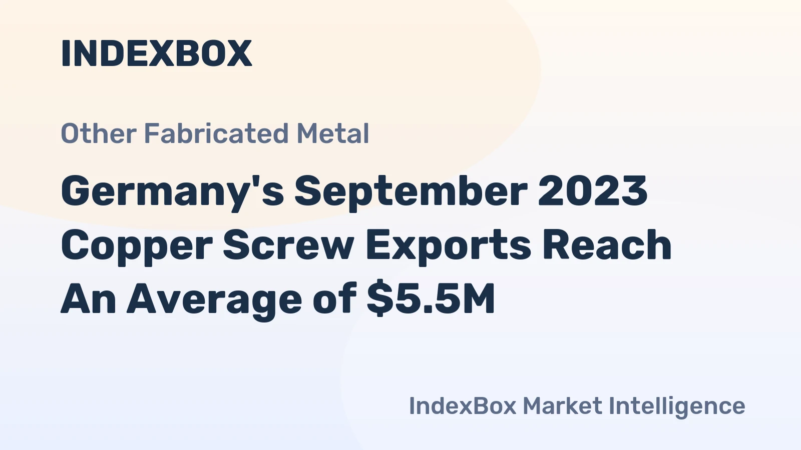 Germany's September 2023 Copper Screw Exports Reach An Average of $5.5M.