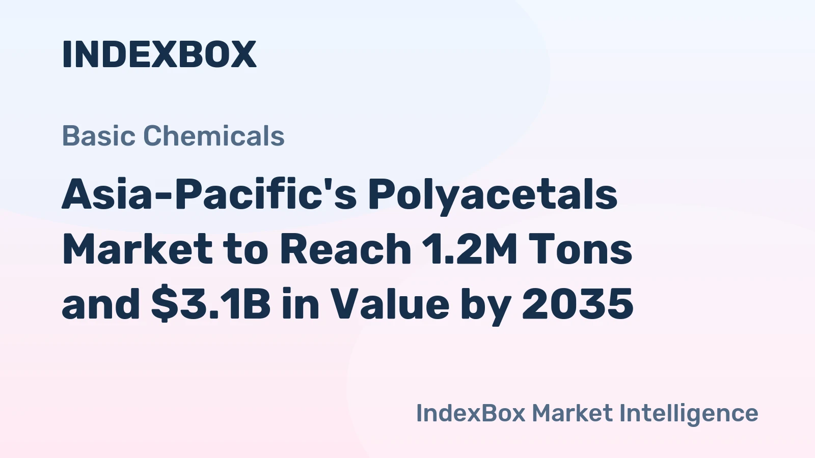 Asia-Pacific's Polyacetals Market to Reach 1.2M Tons and $3.1B in Value by 2035