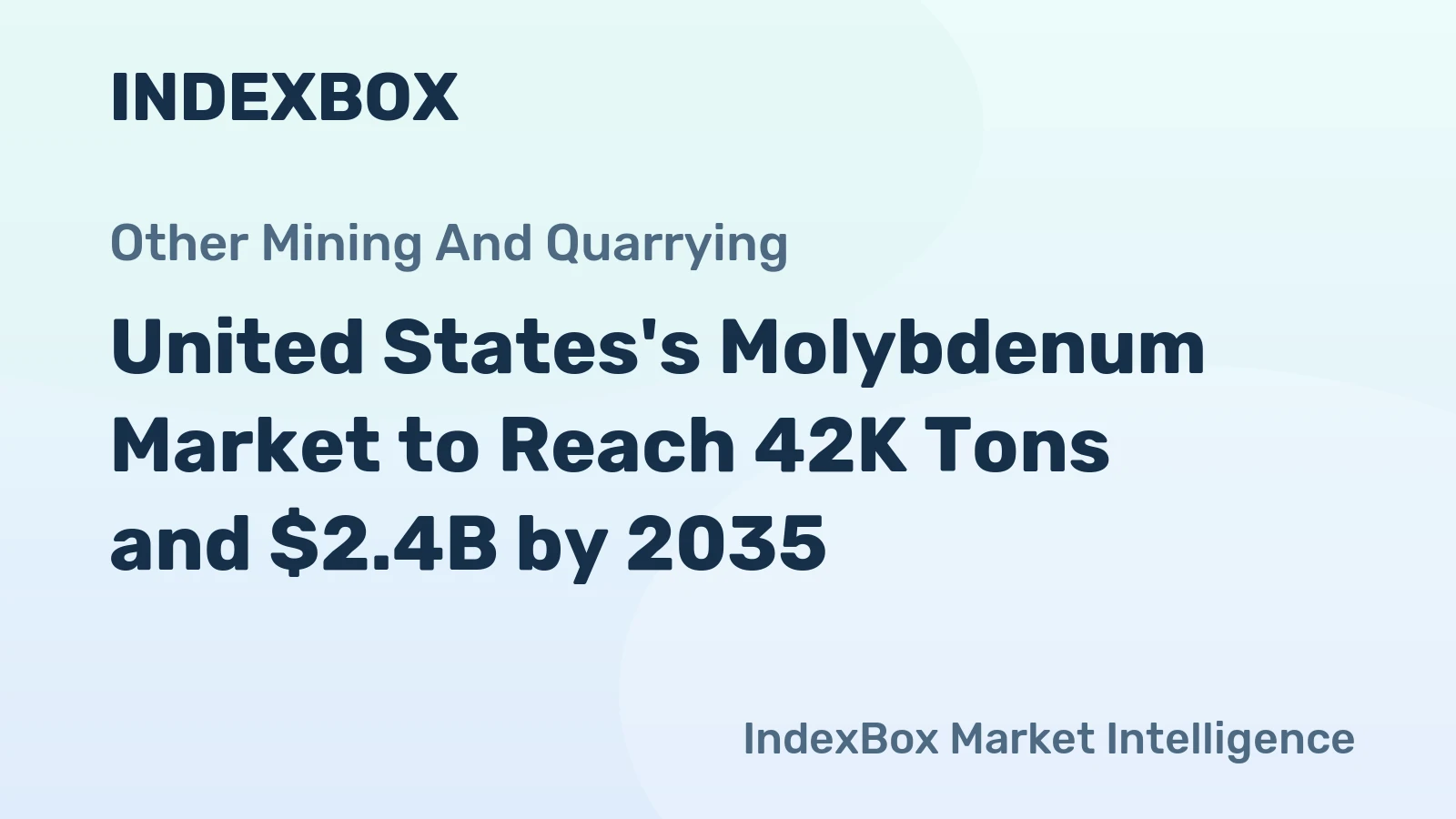 United States's Molybdenum Market to Reach 42K Tons and $2.4B by 2035