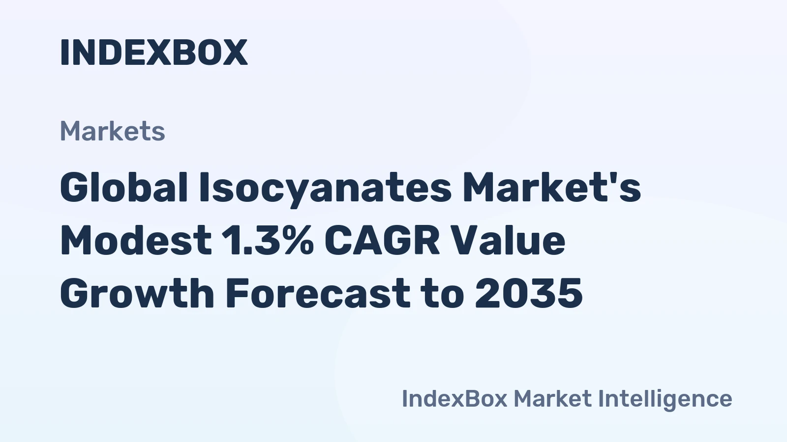 Global Isocyanates Market's Modest 1.3% CAGR Value Growth Forecast to 2035