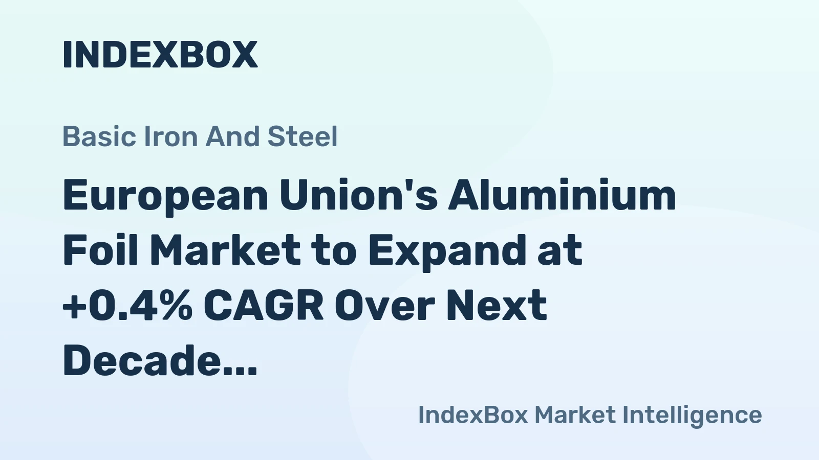 European Union's Aluminium Foil Market to Expand at +0.4% CAGR Over Next Decade