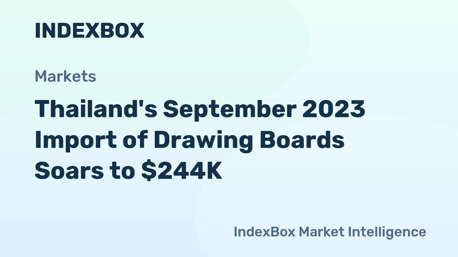 Thailand's September 2023 Import of Drawing Boards Soars to $244K
