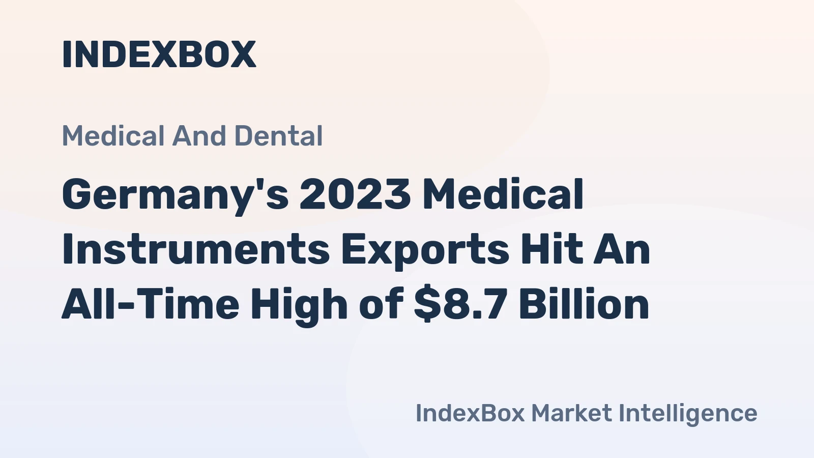 Germany's 2023 Medical Instruments Exports Hit An All-Time High of $8.7 Billion