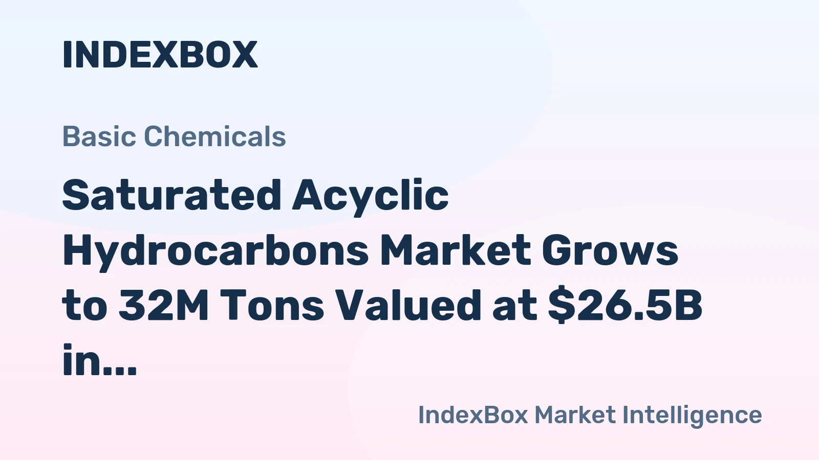 Saturated Acyclic Hydrocarbons Market Grows to 32M Tons Valued at $26.5B in 2024