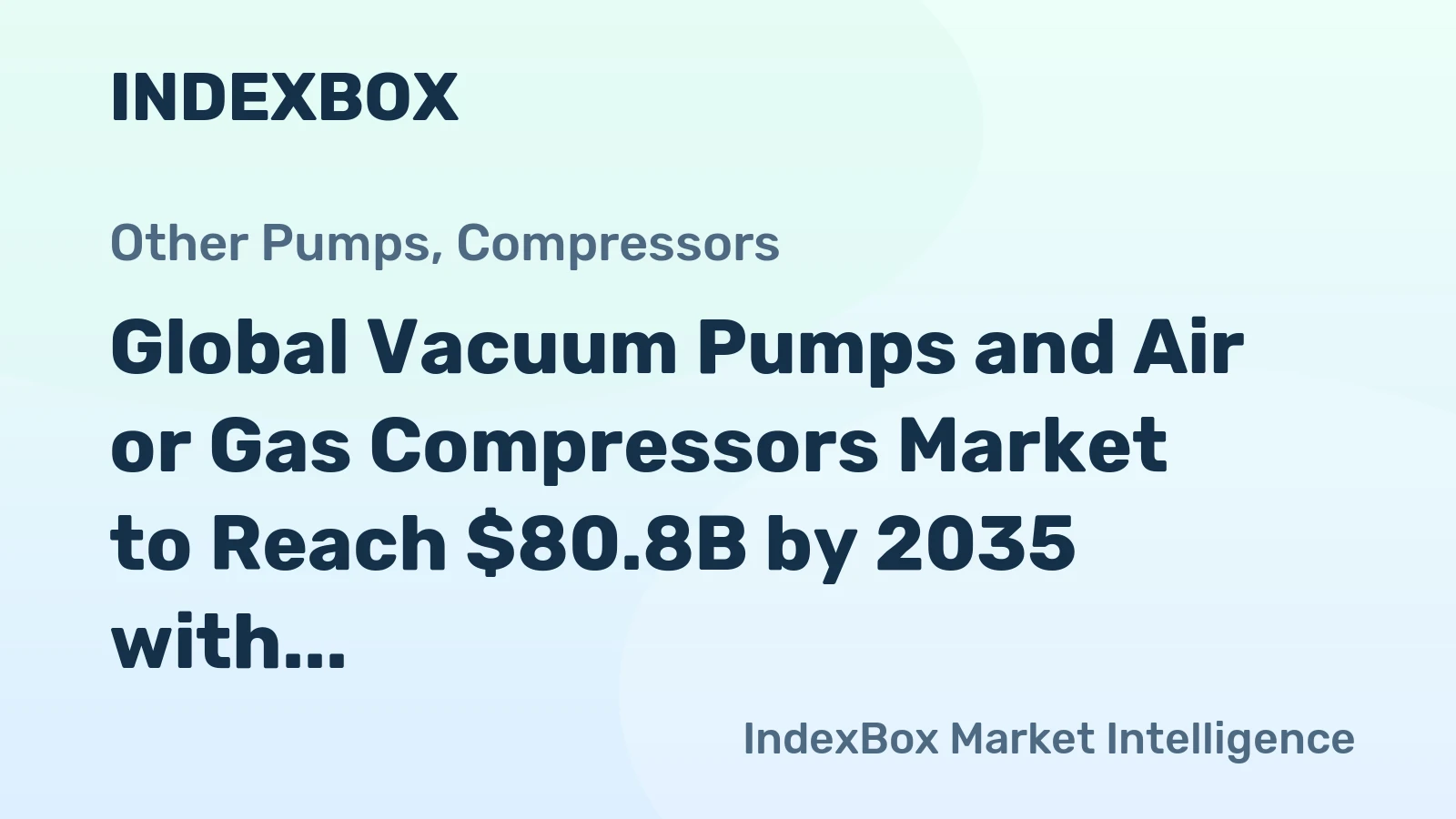 Global Vacuum Pumps and Air or Gas Compressors Market to Reach $80.8B by 2035 with +2.2% CAGR Growth