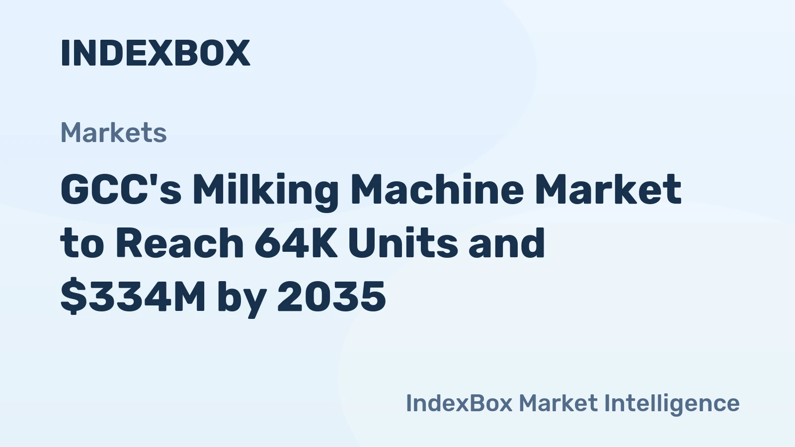 GCC's Milking Machine Market to Reach 64K Units and $334M by 2035