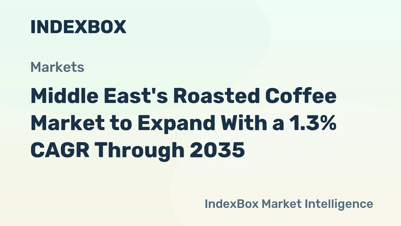 Middle East's Roasted Coffee Market to Expand With a 1.3% CAGR Through 2035