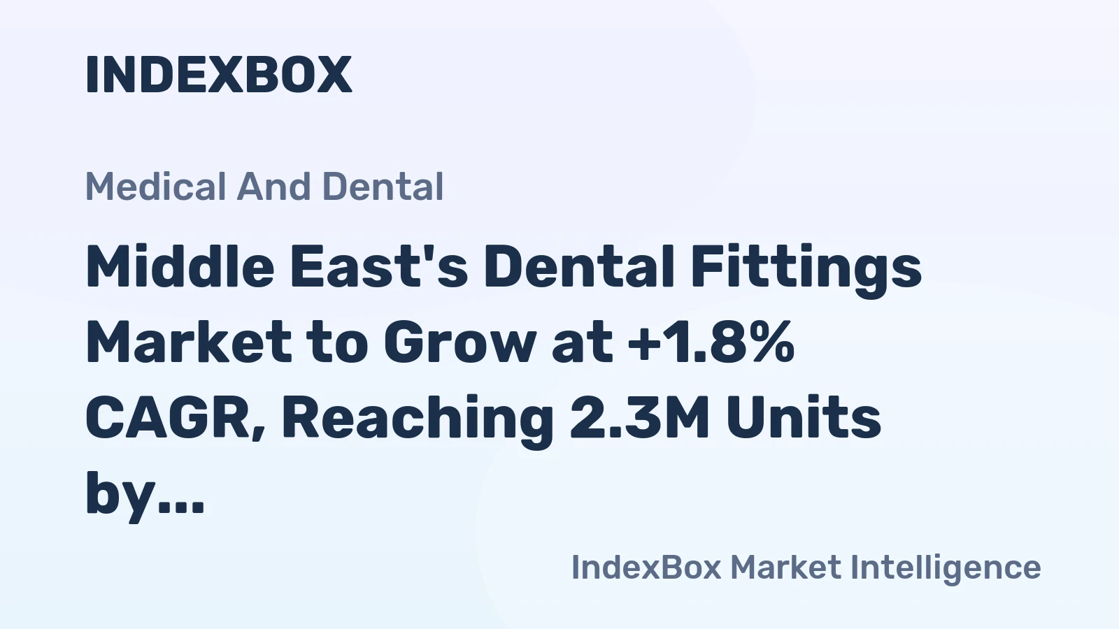 Middle East's Dental Fittings Market to Grow at +1.8% CAGR, Reaching 2.3M Units by 2035