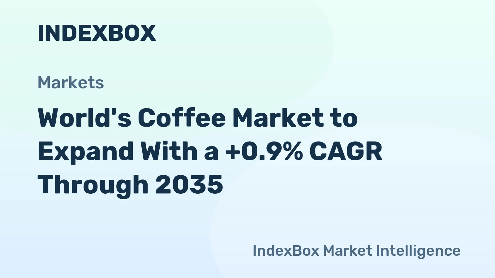 World's Coffee Market to Expand With a +0.9% CAGR Through 2035