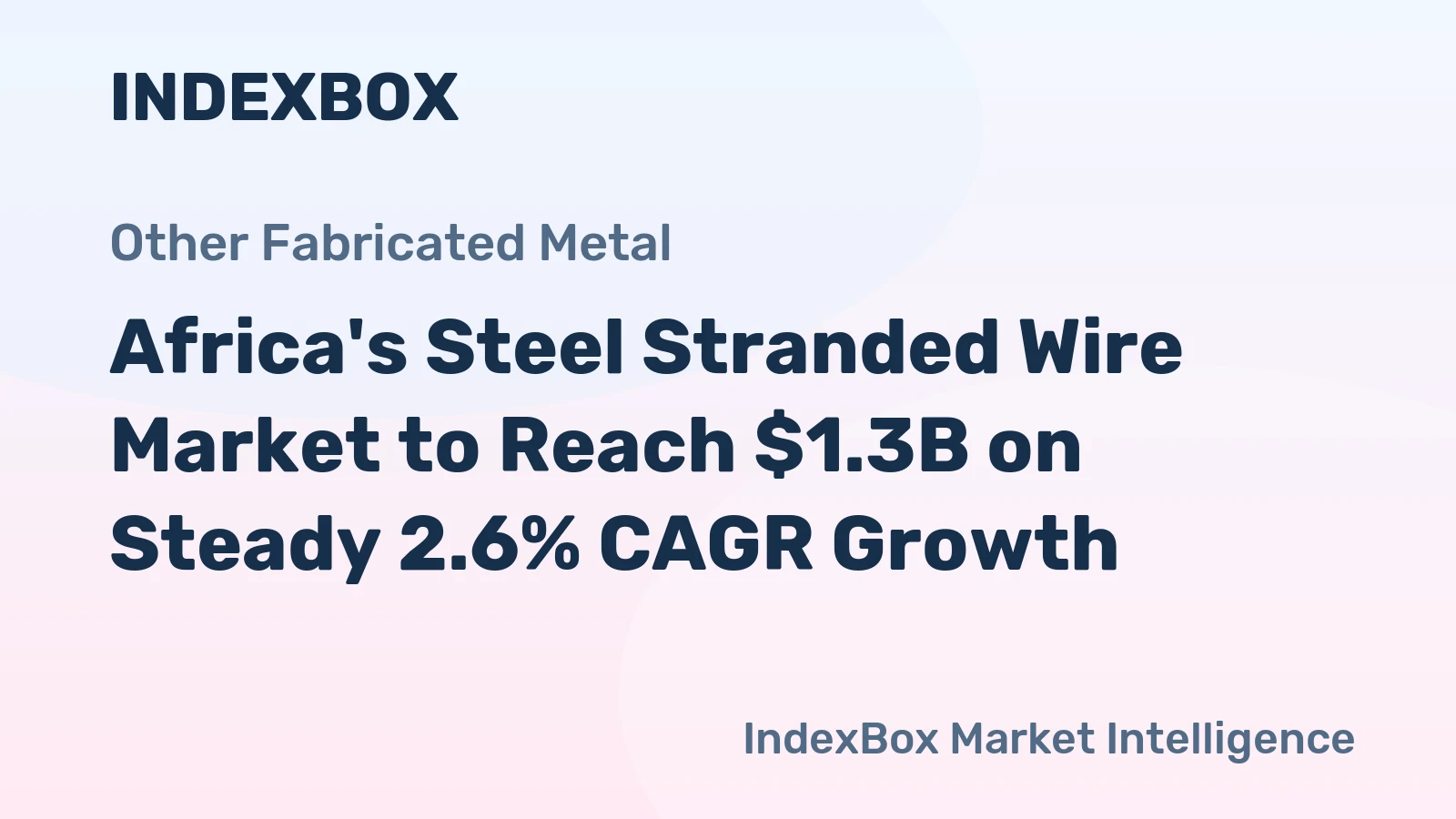 Africa's Steel Stranded Wire Market to Reach $1.3B on Steady 2.6% CAGR Growth