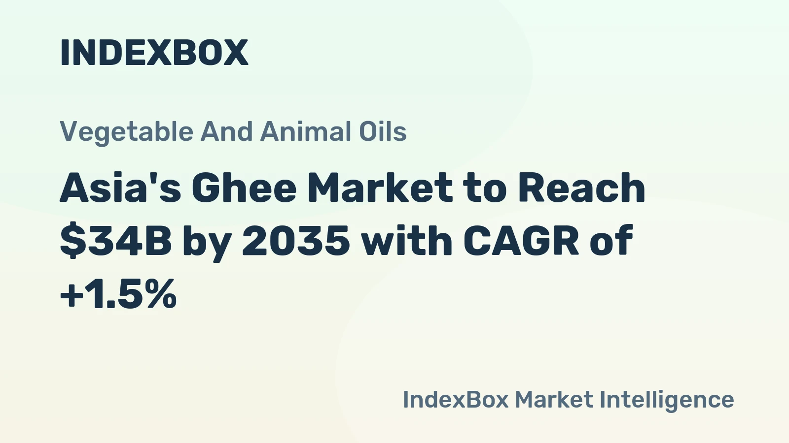 Asia's Ghee Market to Reach $34B by 2035 with CAGR of +1.5%