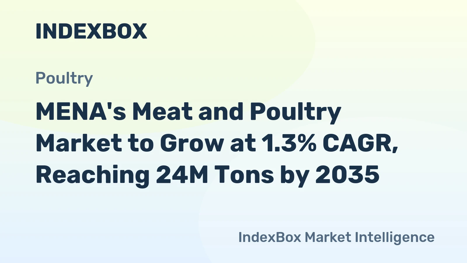 MENA's Meat and Poultry Market to Grow at 1.3% CAGR, Reaching 24M Tons by 2035