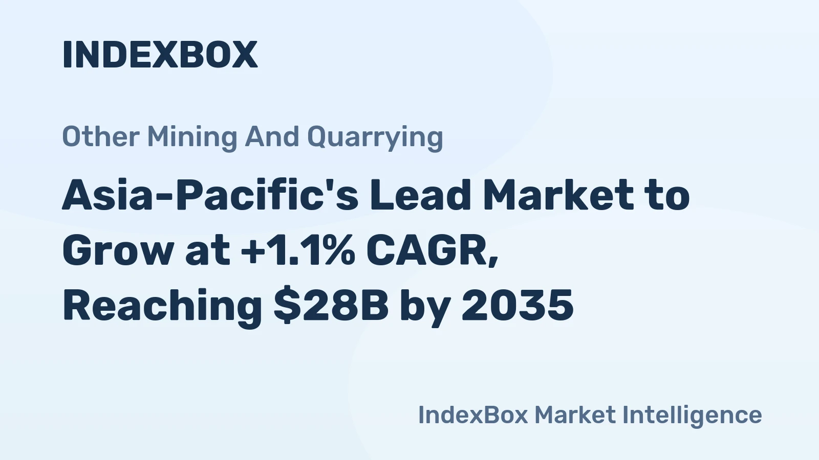 Asia-Pacific's Lead Market to Grow at +1.1% CAGR, Reaching $28B by 2035