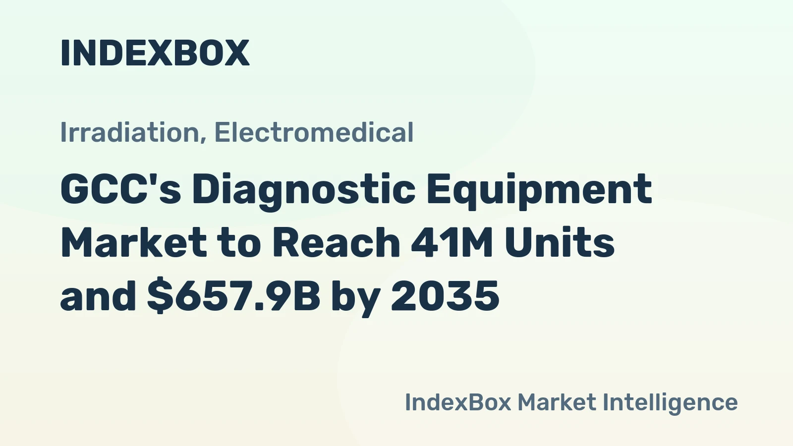 GCC's Diagnostic Equipment Market to Reach 41M Units and $657.9B by 2035