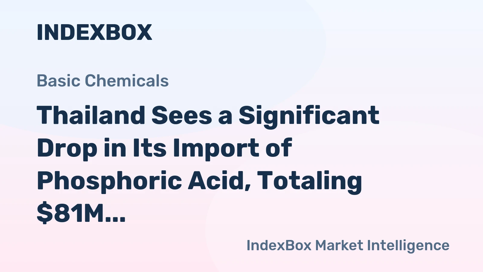 Thailand Sees a Significant Drop in Its Import of Phosphoric Acid, Totaling $81M in 2023