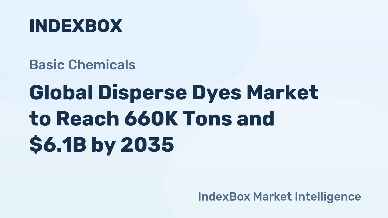 Global Disperse Dyes Market to Reach 660K Tons and $6.1B by 2035