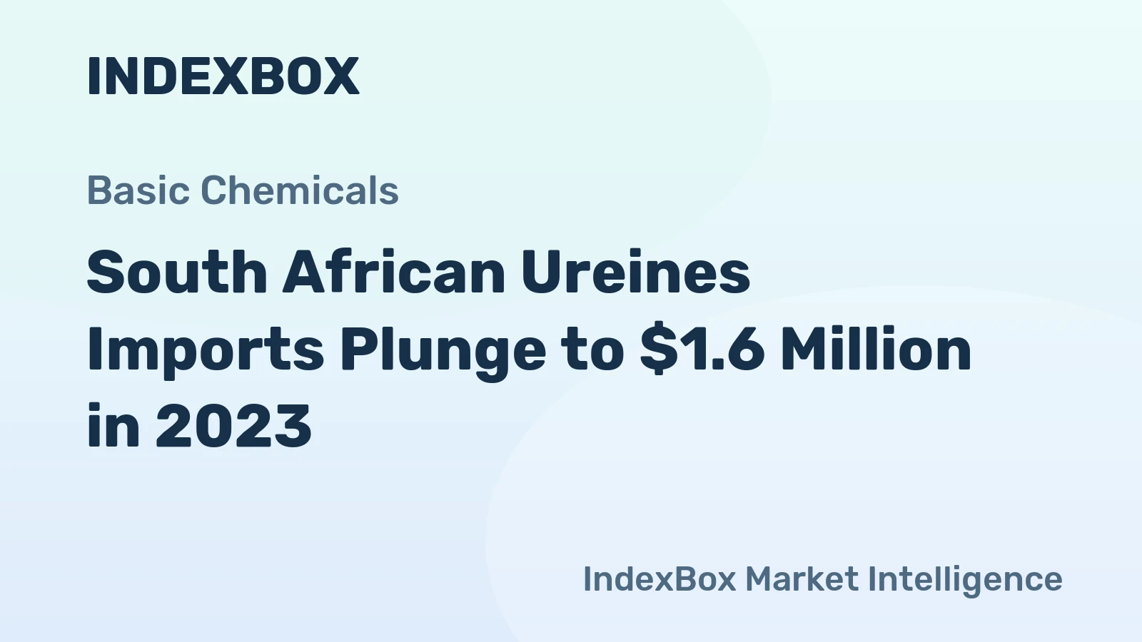 South African Ureines Imports Plunge to $1.6 Million in 2023