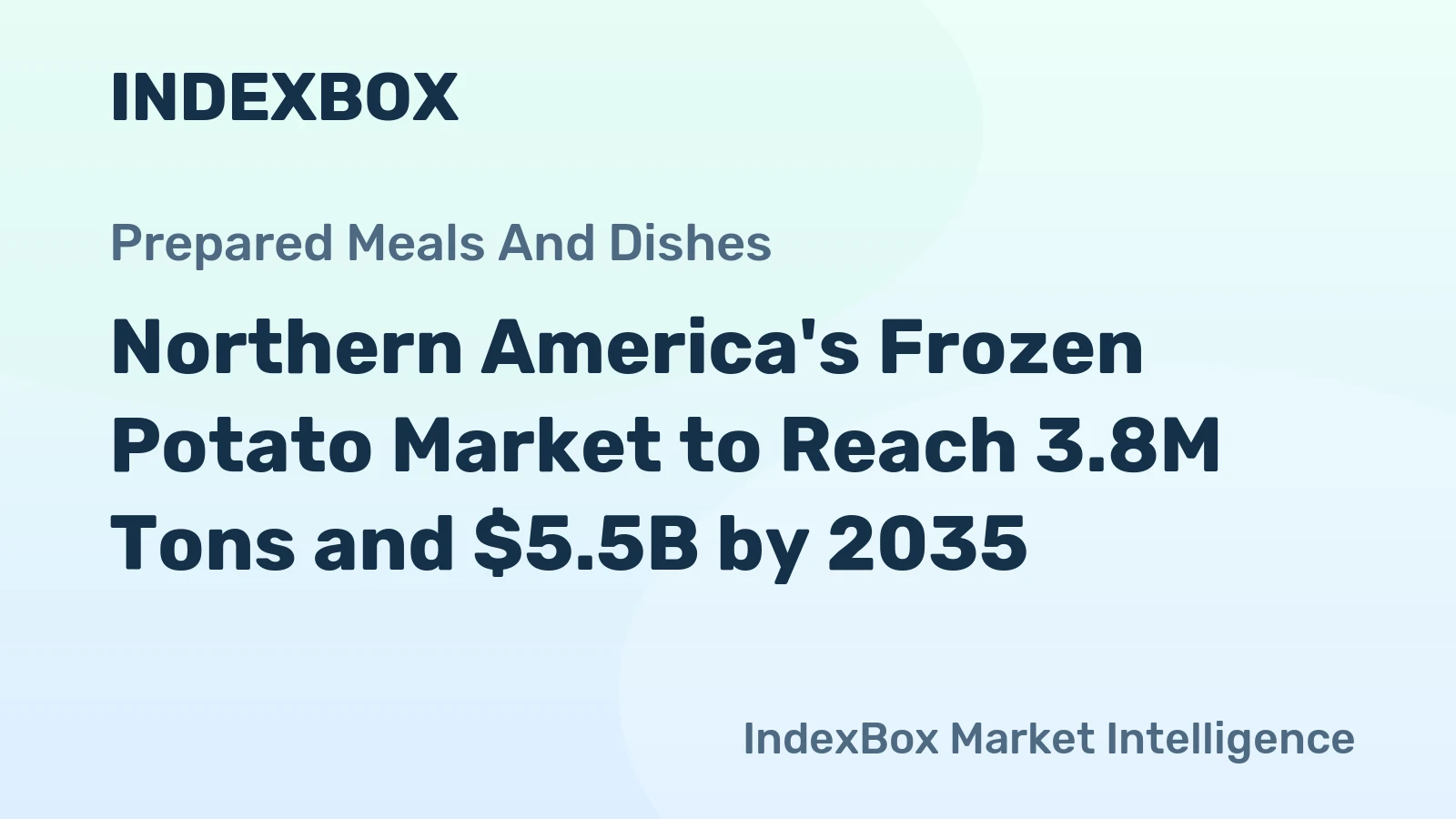 Northern America's Frozen Potato Market to Reach 3.8M Tons and $5.5B by 2035