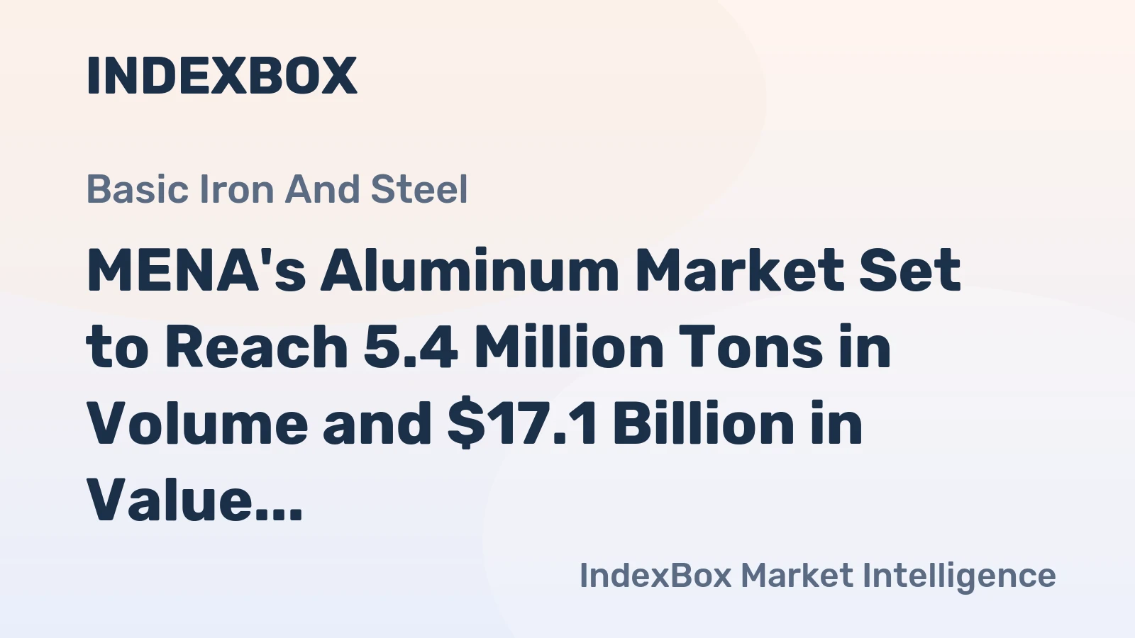 MENA's Aluminum Market Set to Reach 5.4 Million Tons in Volume and $17.1 Billion in Value by 2035