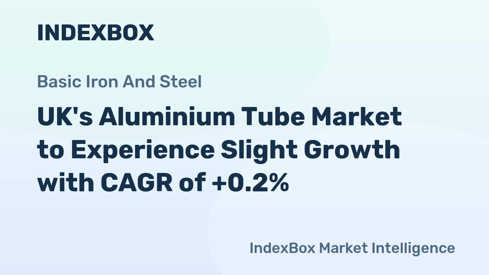 UK's Aluminium Tube Market to Experience Slight Growth with CAGR of +0.2%