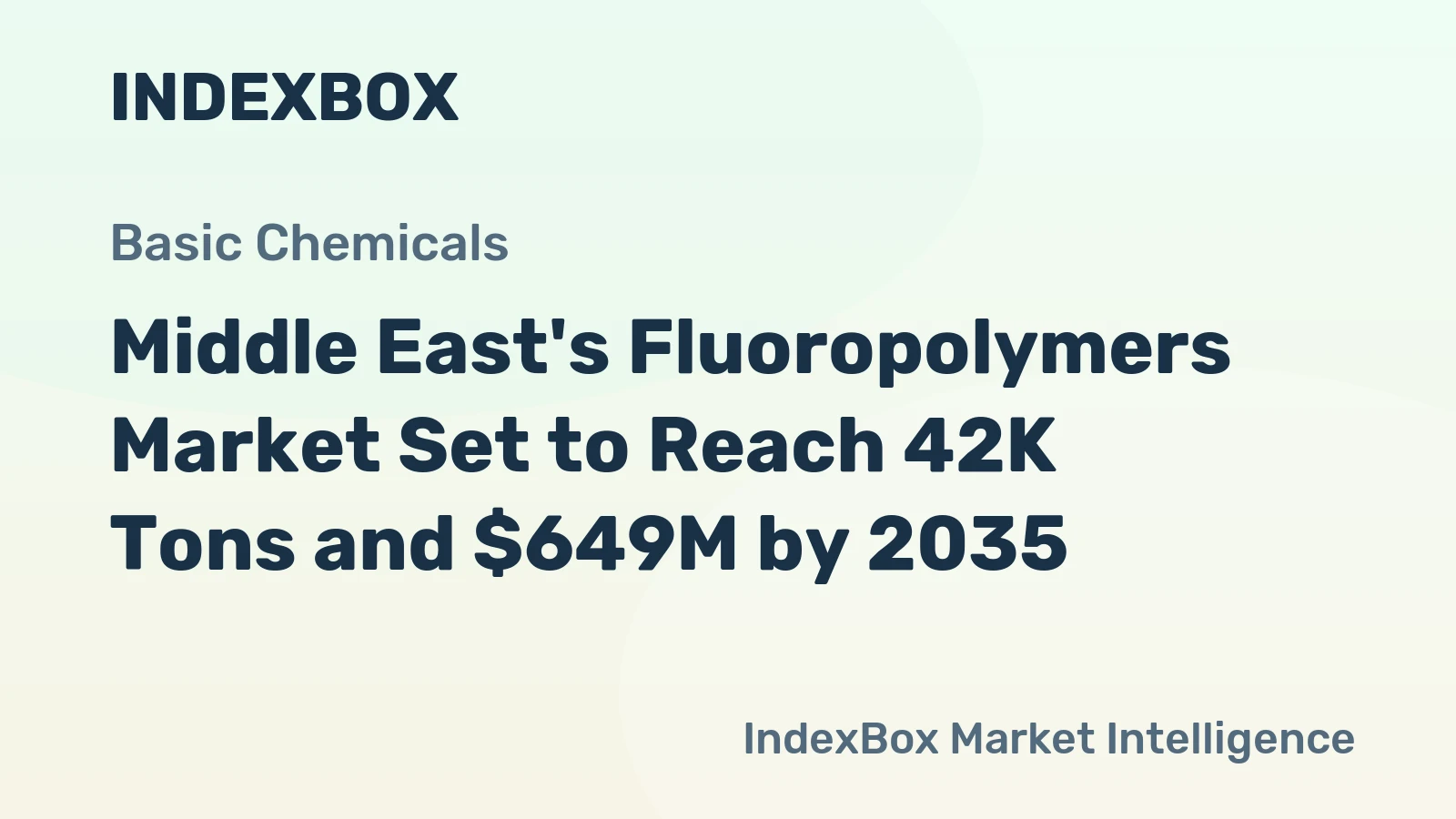 Middle East's Fluoropolymers Market Set to Reach 42K Tons and $649M by 2035