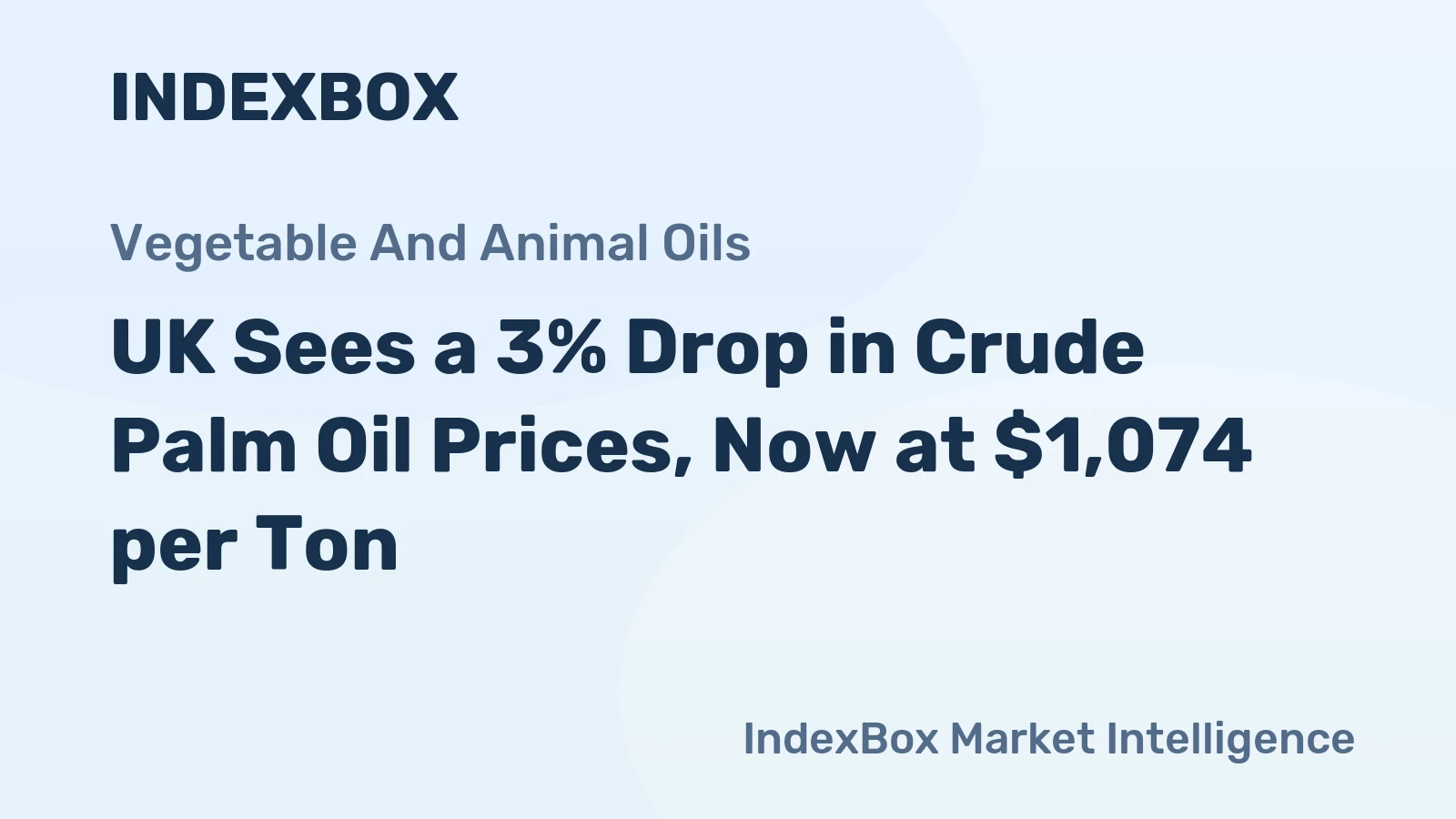 UK Sees a 3% Drop in Crude Palm Oil Prices, Now at $1,074 per Ton