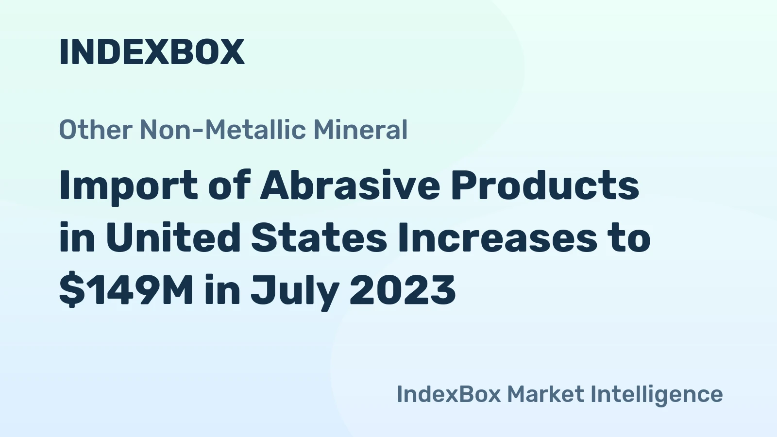 Import of Abrasive Products in United States Increases to $149M in July 2023
