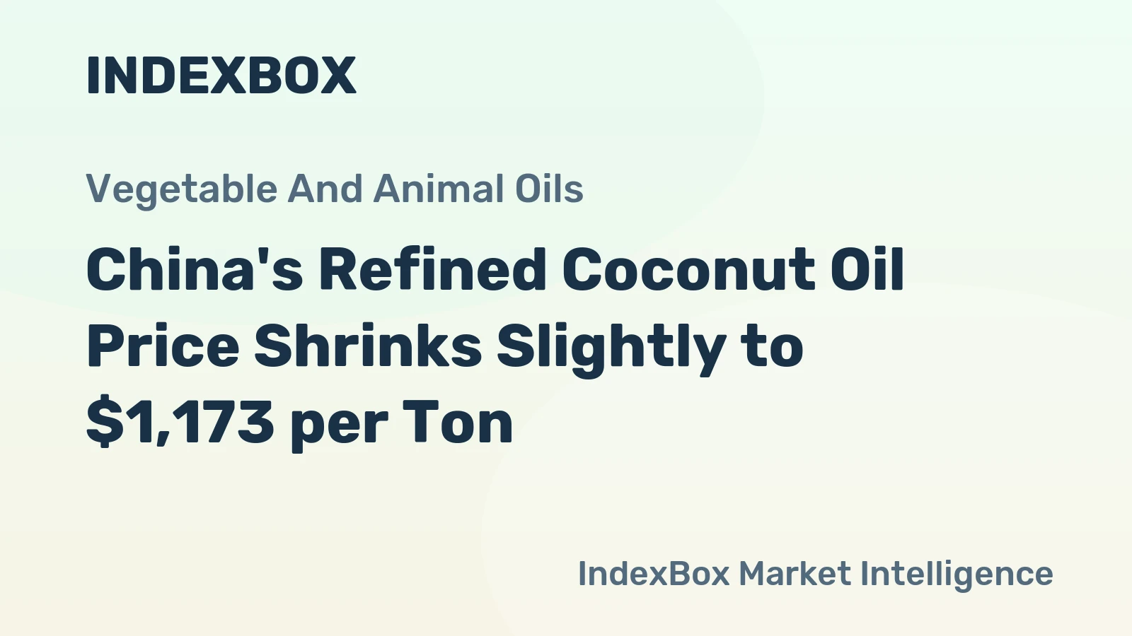 China's Refined Coconut Oil Price Shrinks Slightly to $1,173 per Ton