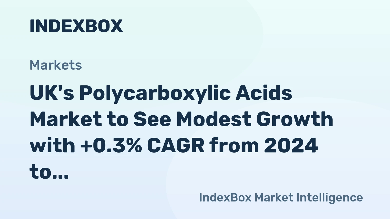 UK's Polycarboxylic Acids Market to See Modest Growth with +0.3% CAGR from 2024 to 2035