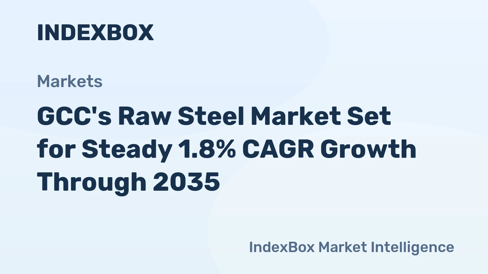 GCC's Raw Steel Market Set for Steady 1.8% CAGR Growth Through 2035