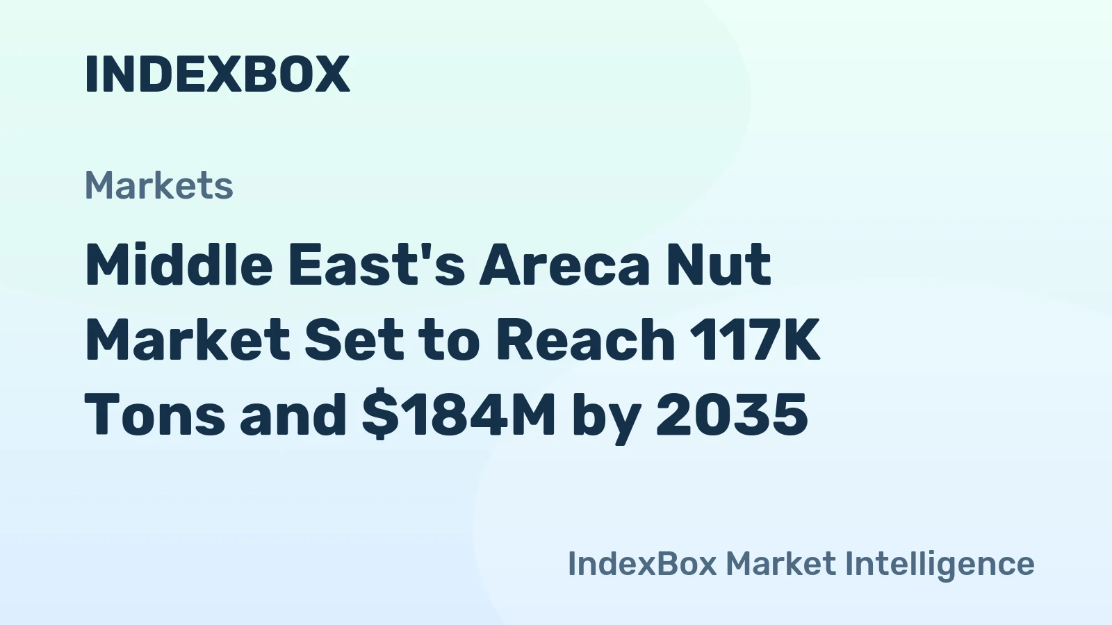 Middle East's Areca Nut Market Set to Reach 117K Tons and $184M by 2035