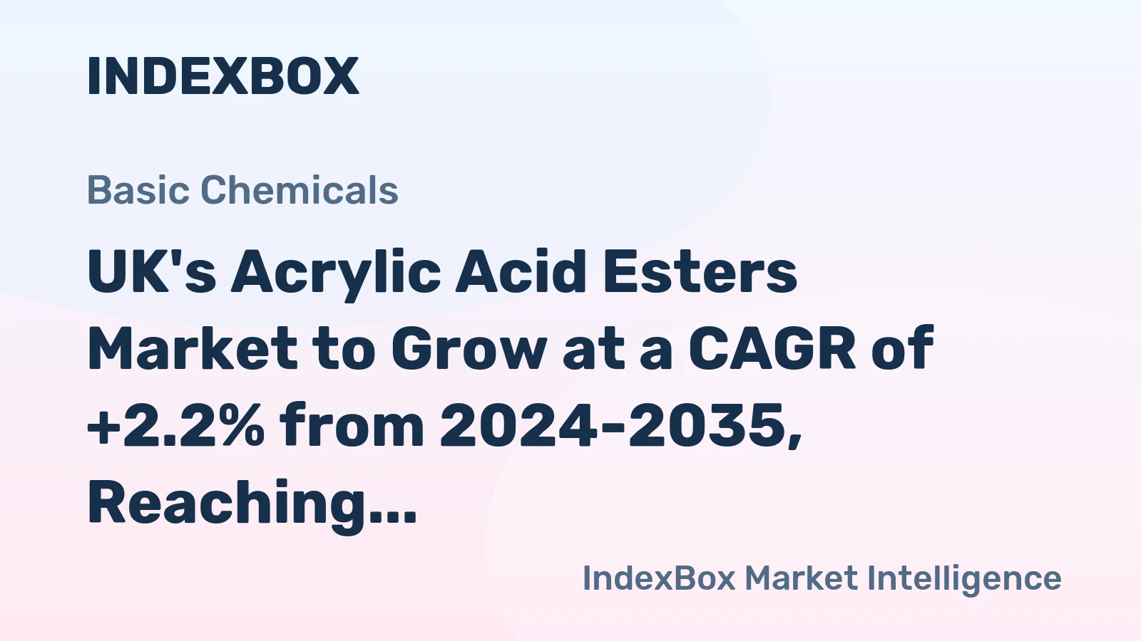 UK's Acrylic Acid Esters Market to Grow at a CAGR of +2.2% from 2024-2035, Reaching $111M