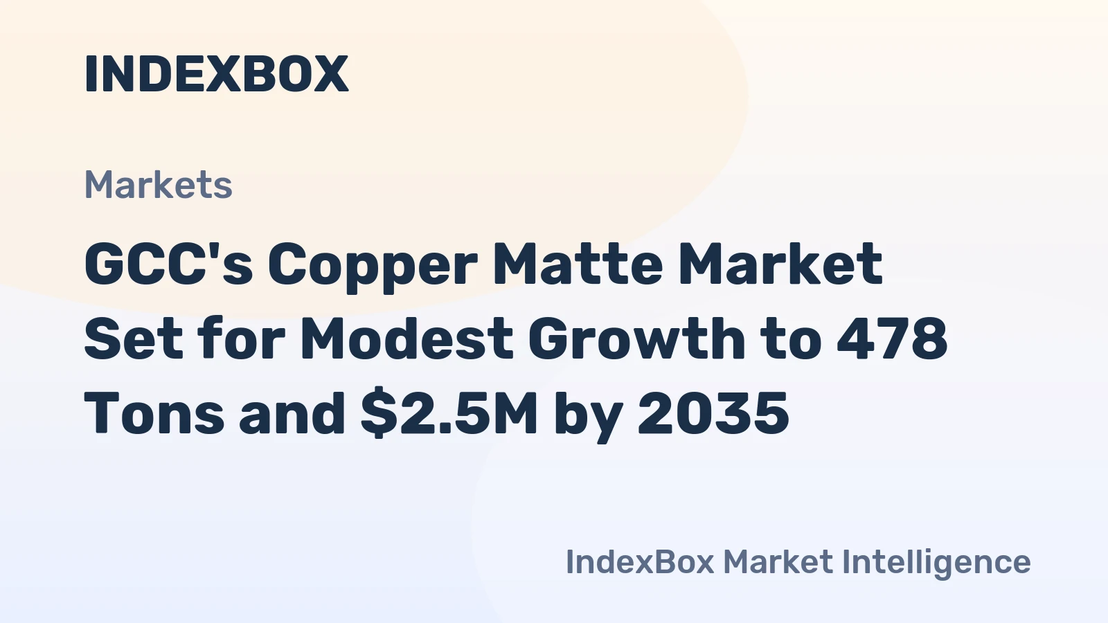 GCC's Copper Matte Market Set for Modest Growth to 478 Tons and $2.5M by 2035