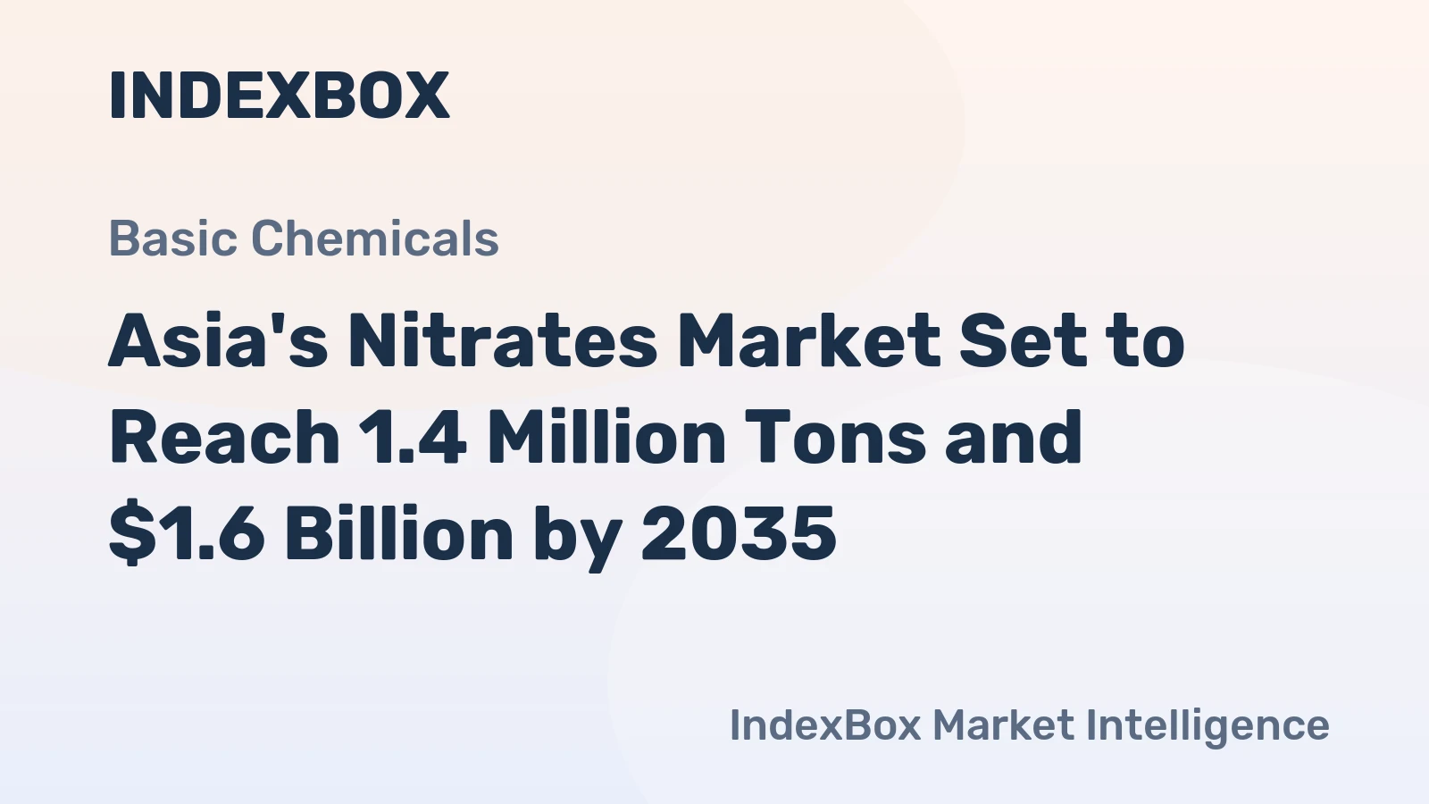 Asia's Nitrates Market Set to Reach 1.4 Million Tons and $1.6 Billion by 2035