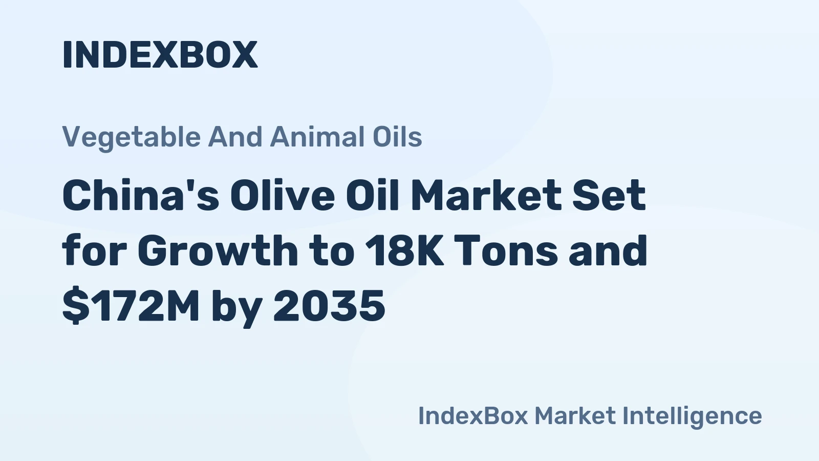 China's Olive Oil Market Set for Growth to 18K Tons and $172M by 2035