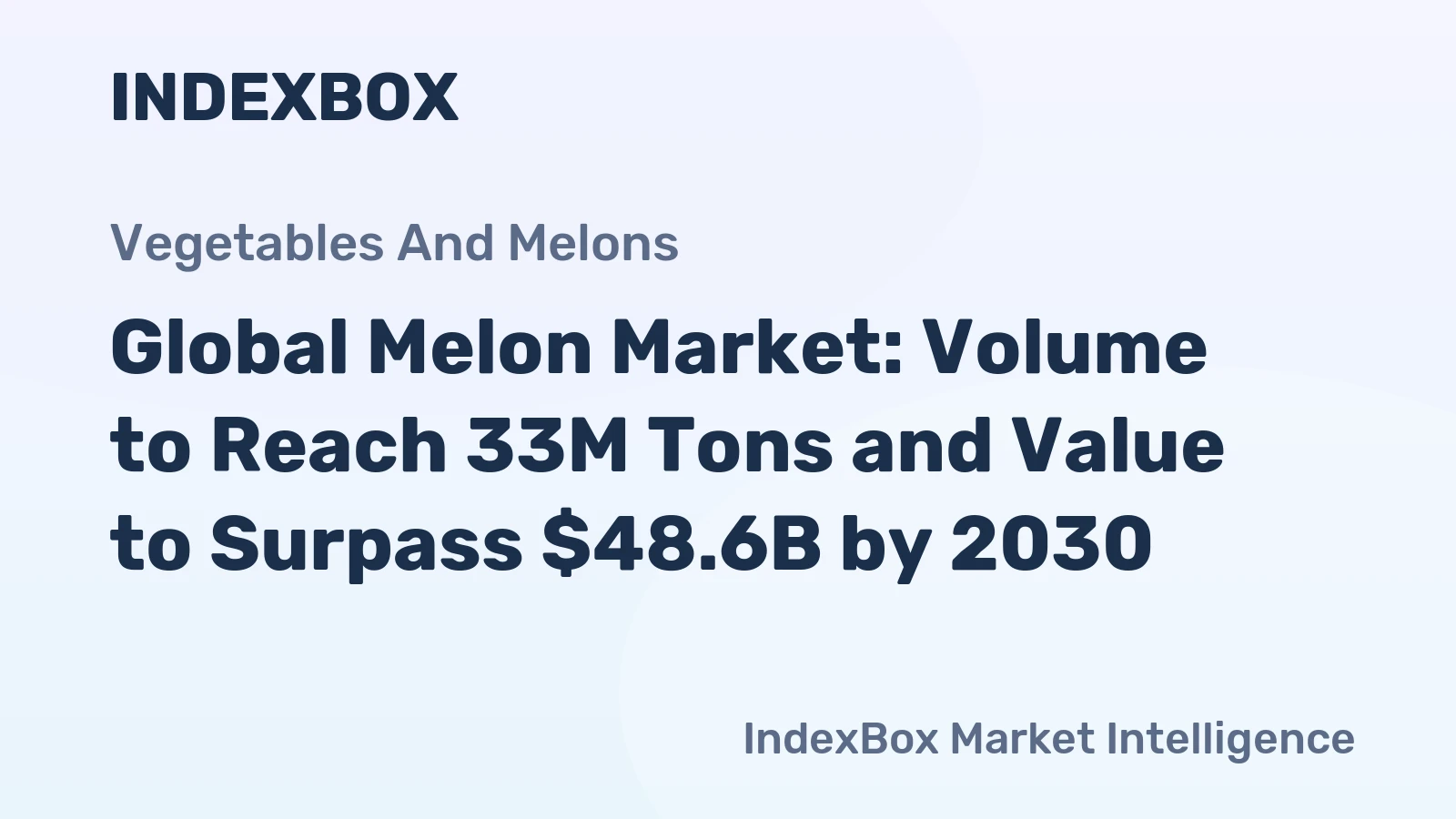 Global Melon Market: Volume to Reach 33M Tons and Value to Surpass $48.6B by 2030