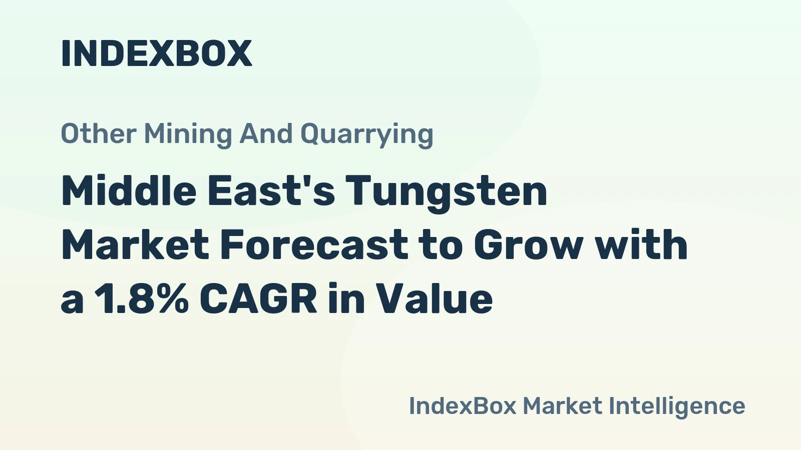 Middle East's Tungsten Market Forecast to Grow with a 1.8% CAGR in Value